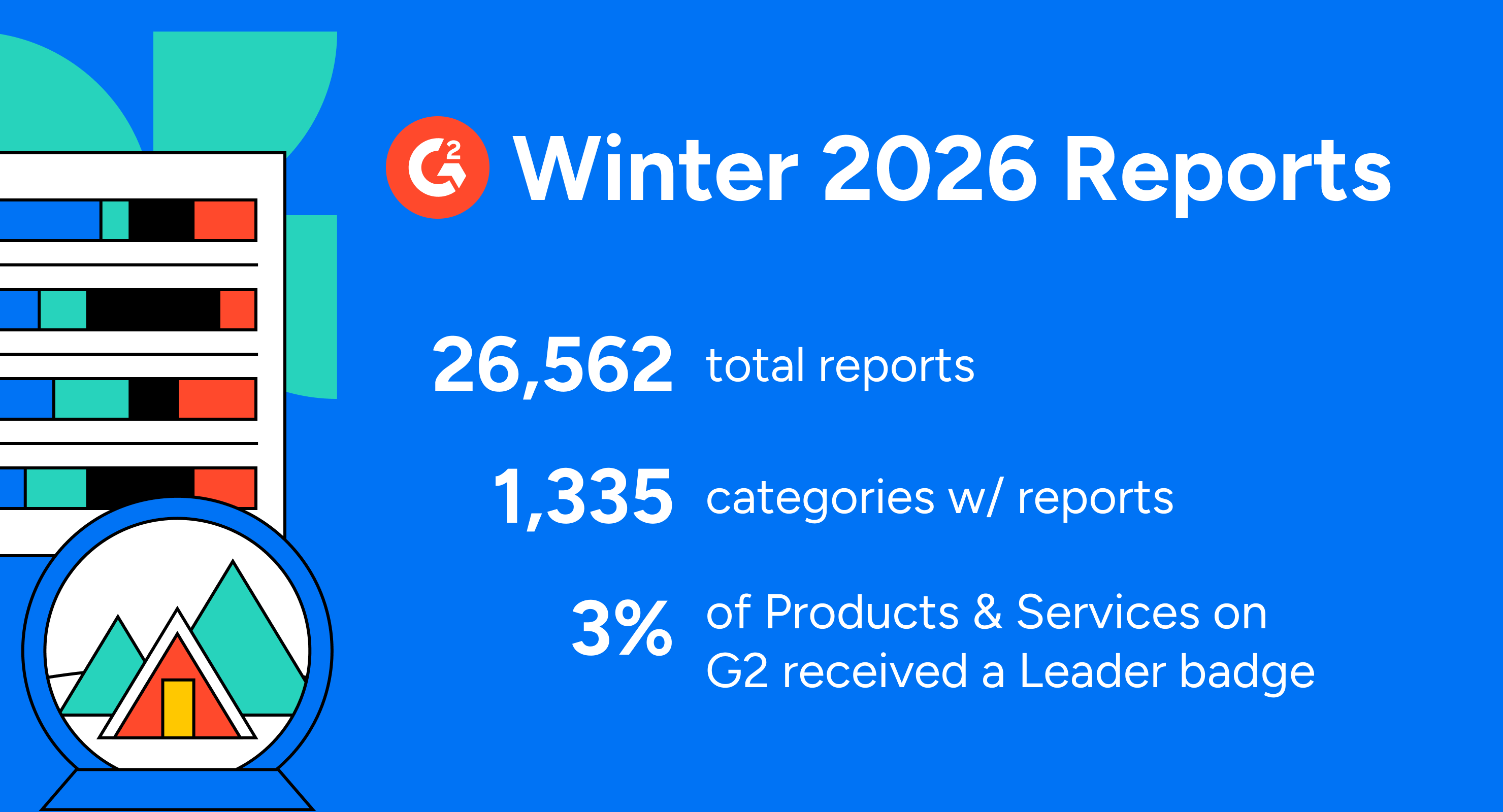 G2’s Winter Reports: Warming Up to the Top Trends Across 26,500+ Reports